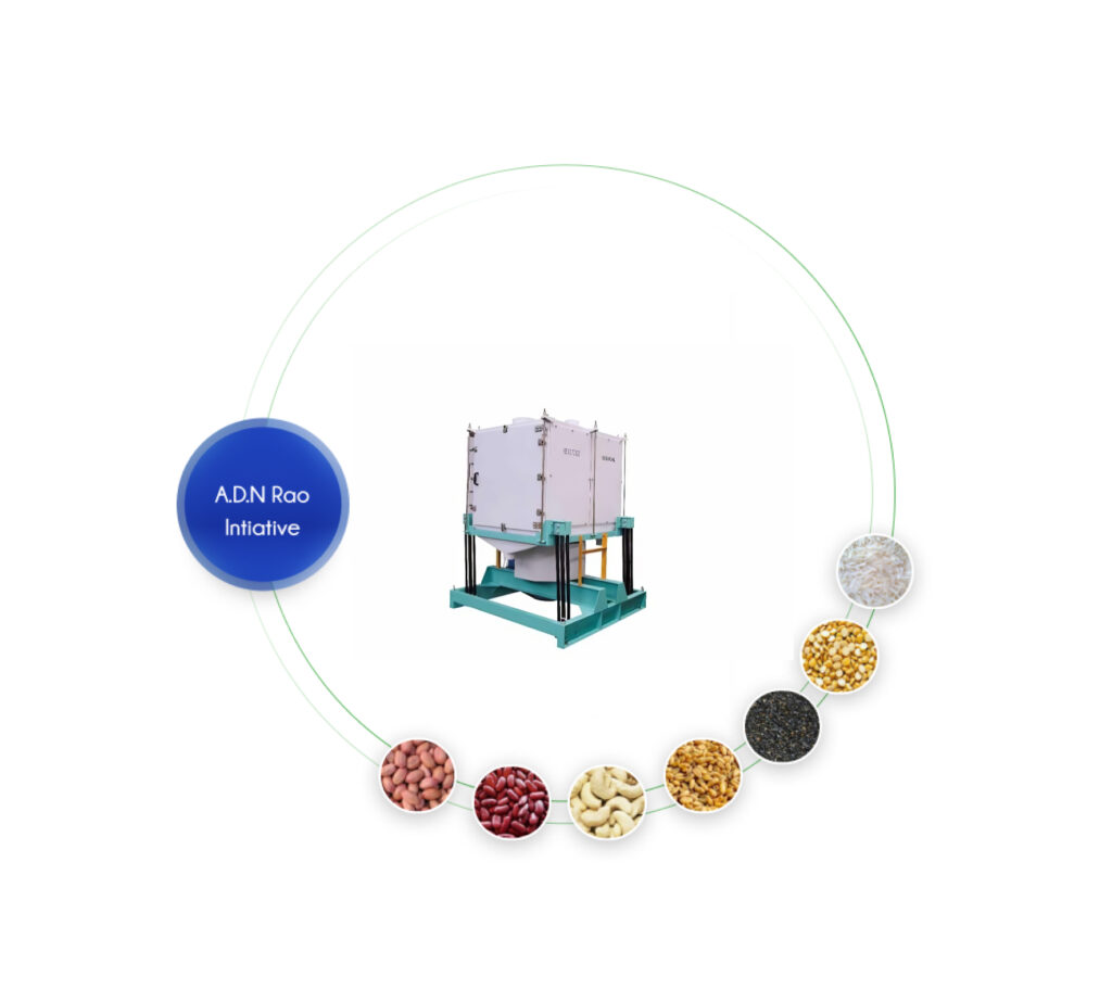 Rice Sifter – Unique Sorter And Equipment Pvt. Ltd.
